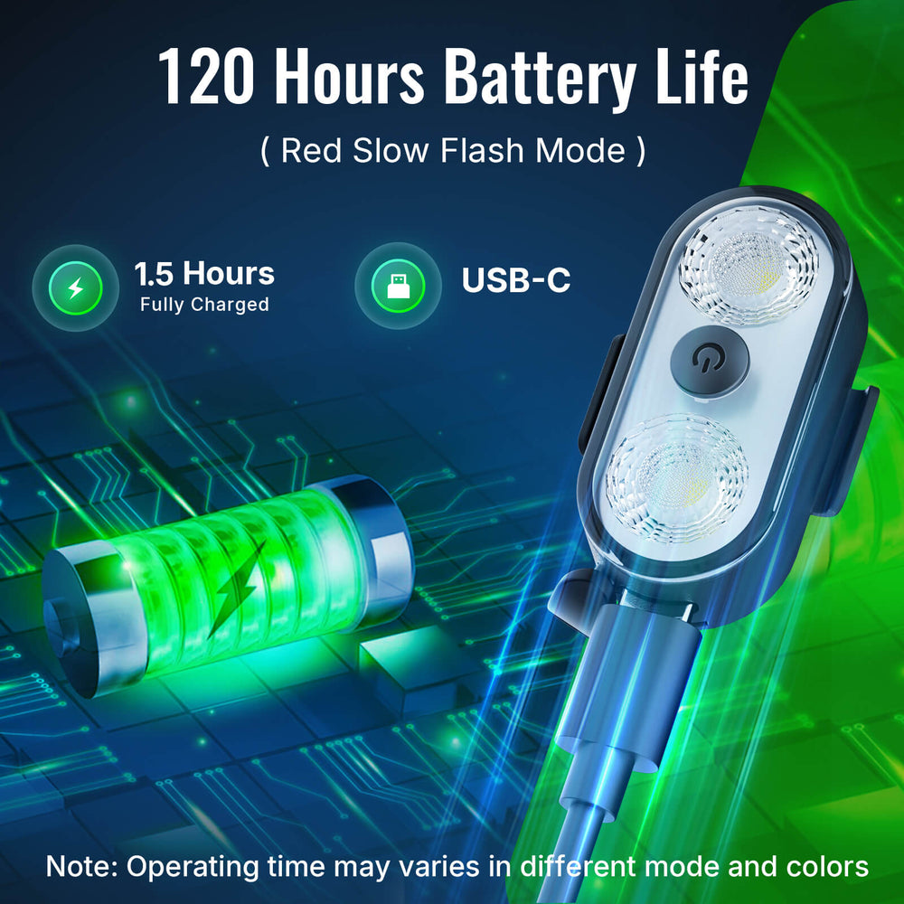 Wireless LED Lights-RG5