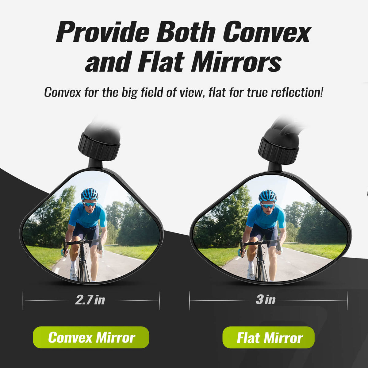 Helmet Mirror